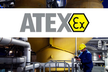 3p Safety – People Product Process