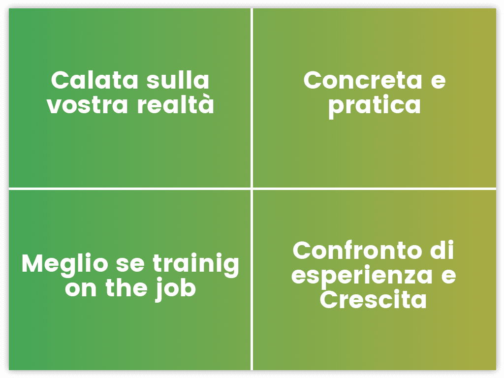 Academy – 3p Safety