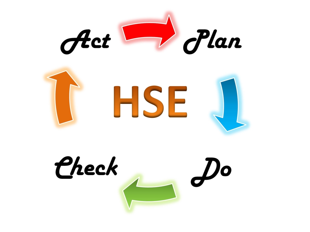 Rspp tasks and HSE staffing – 3p Safety