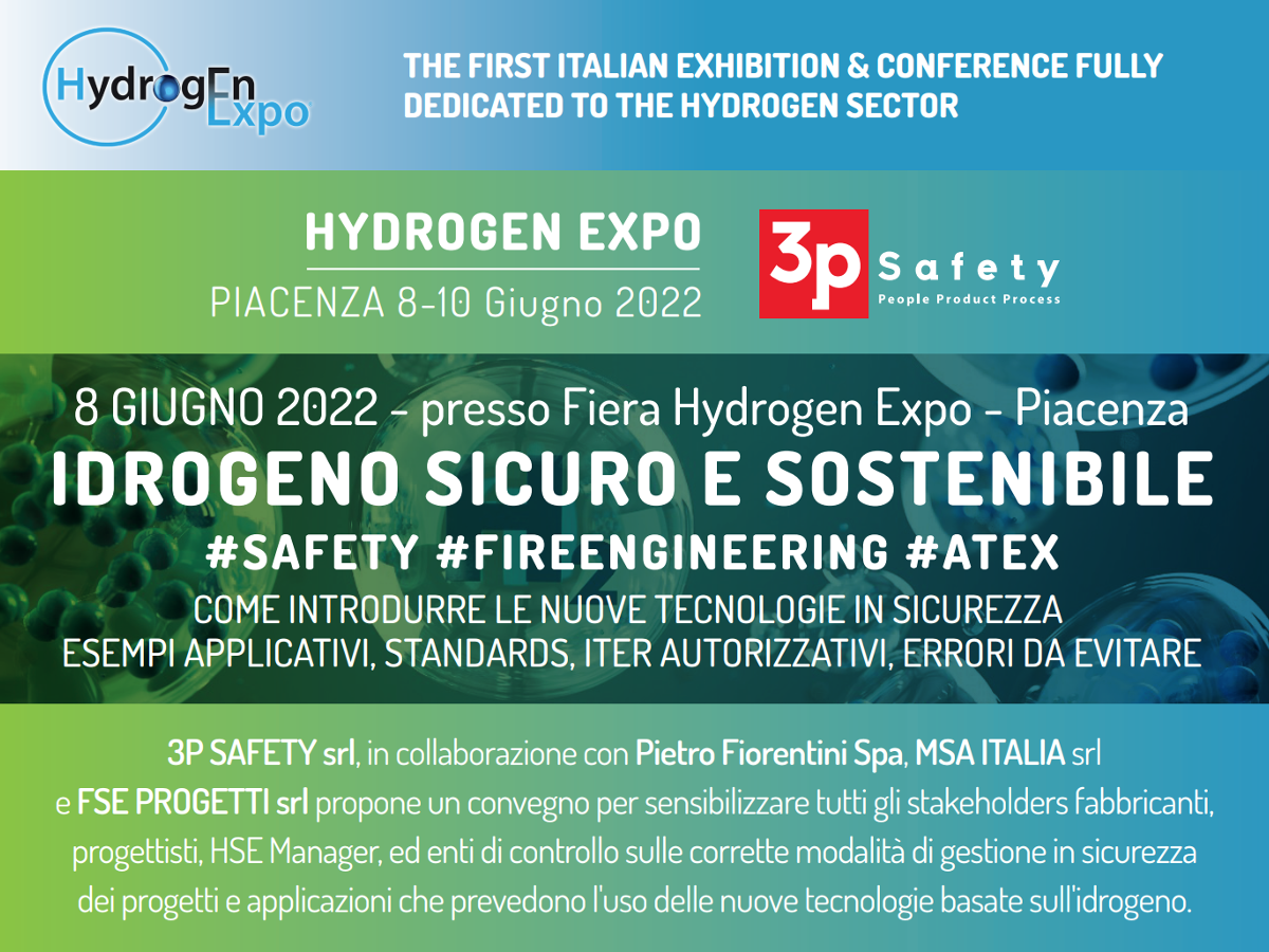 3p Safety – People Product Process